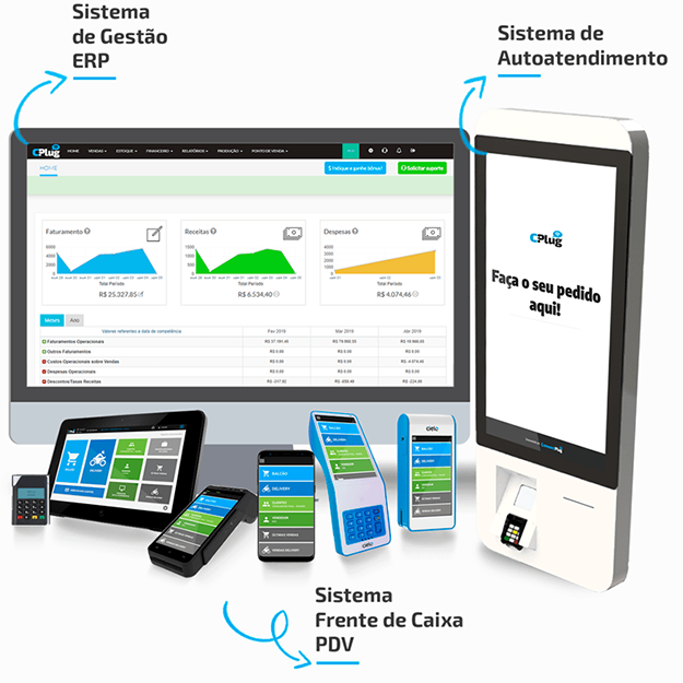 Sistema Connect Plug